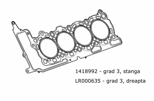 Garnitura chiulasa dreapta 3.6 L diesel RR L322 si Sport LR000635 ...